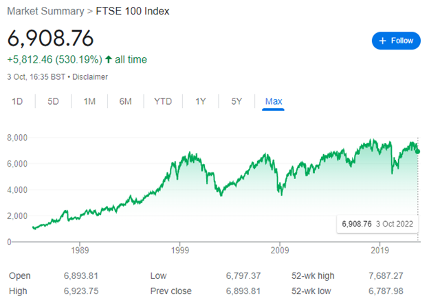 Assets Information - TitanEdge